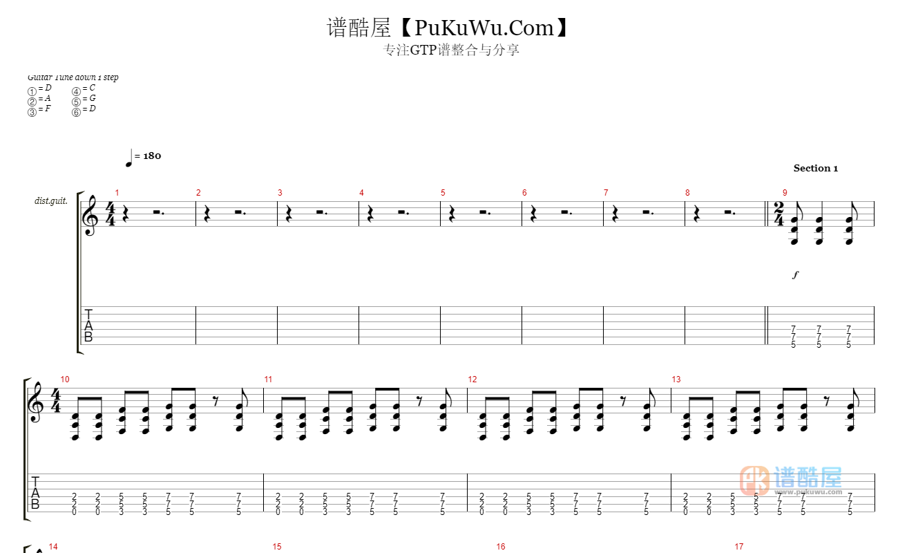 Pantera《Death Rattle》乐队总谱|GTP谱|GTP吉他谱 - 谱酷屋