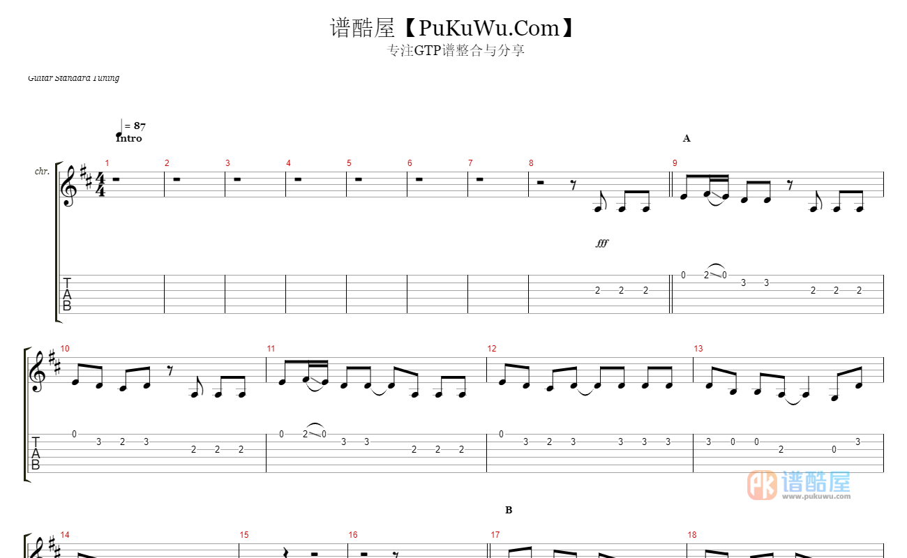 Disenchanted Guitar Chords