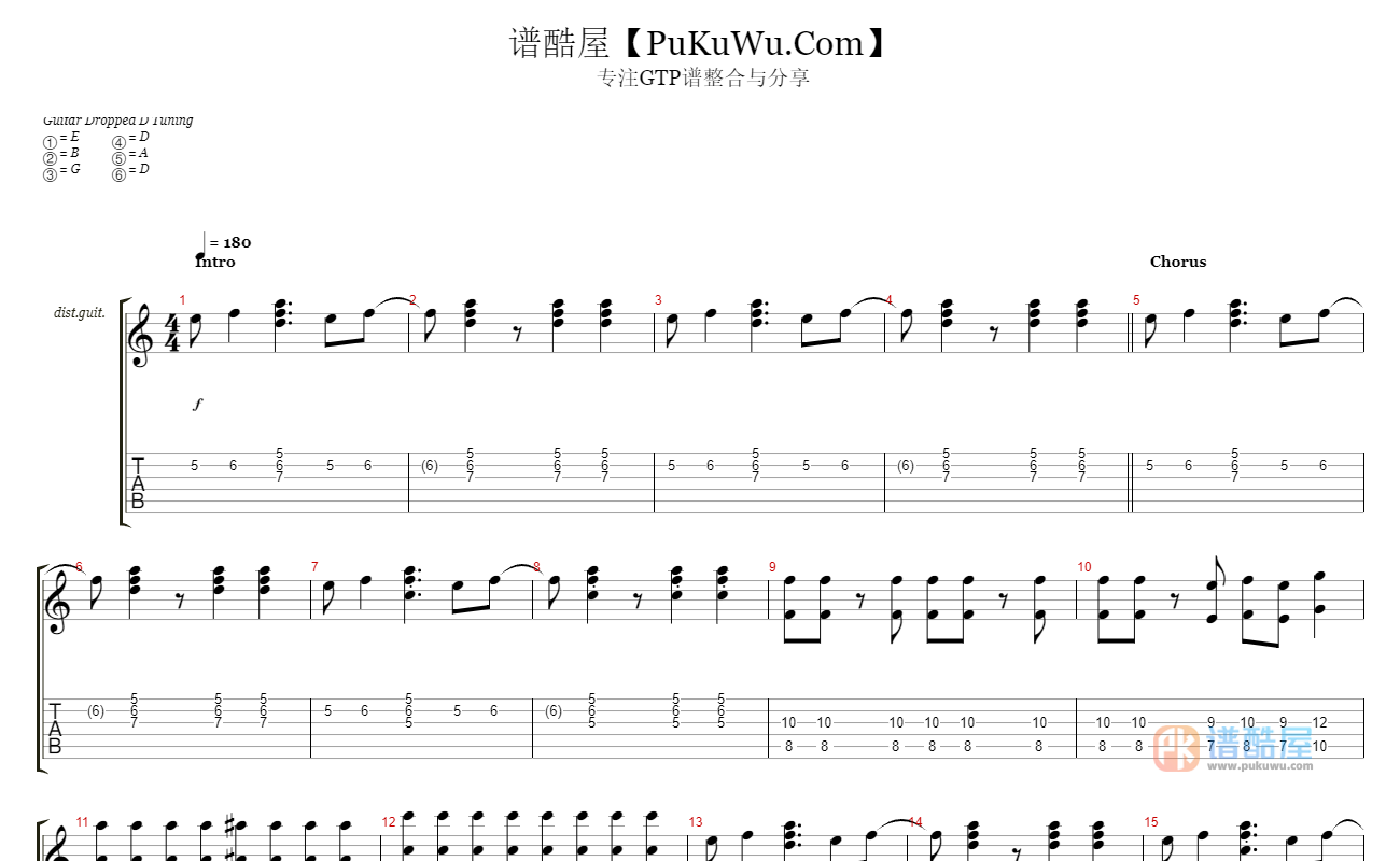 I See Stars《The Common Hours》GTP谱|GTP吉他谱 - 谱酷屋