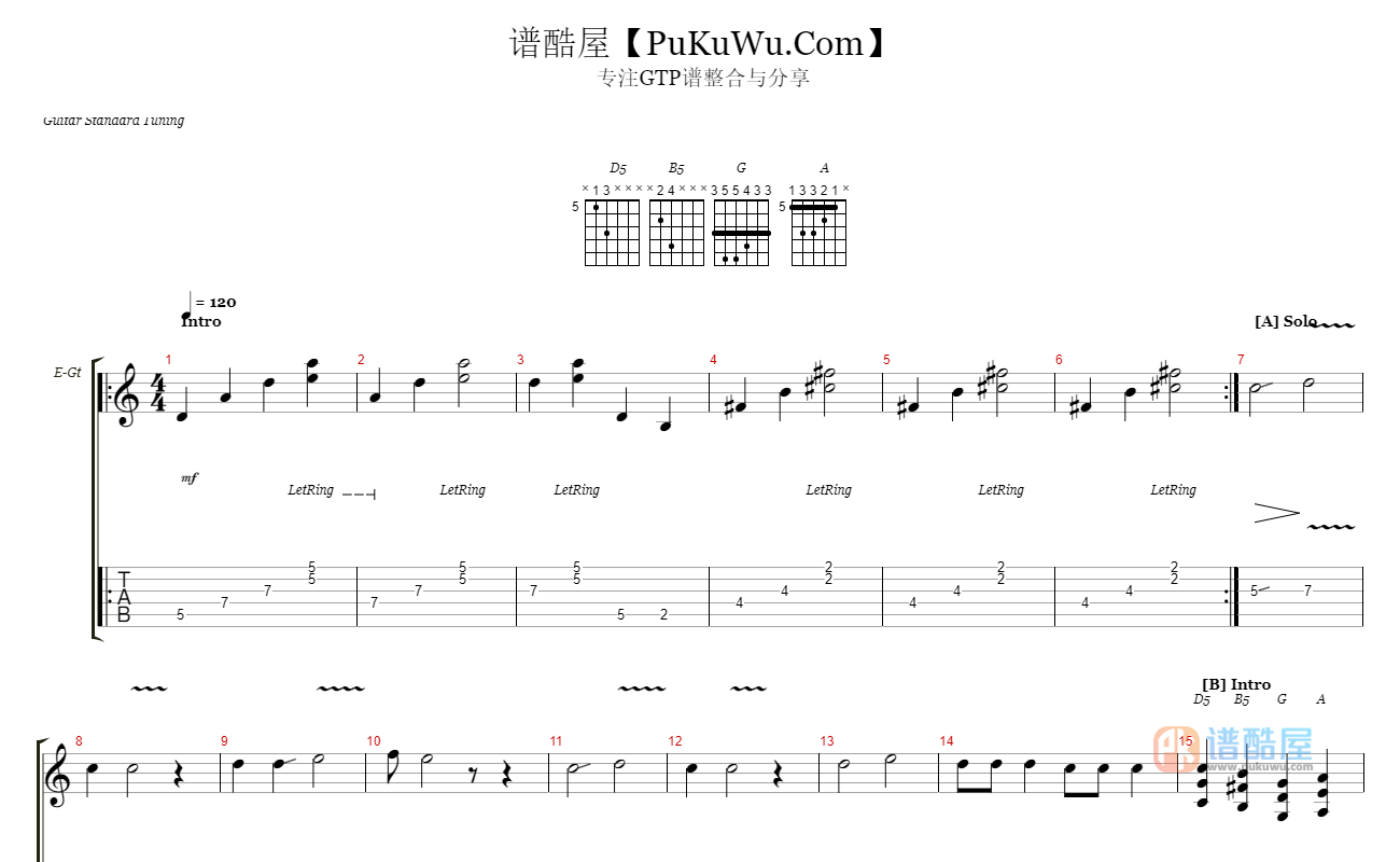 The Youth《Mukha Ng Pera》GTP谱|GTP吉他谱 - 谱酷屋